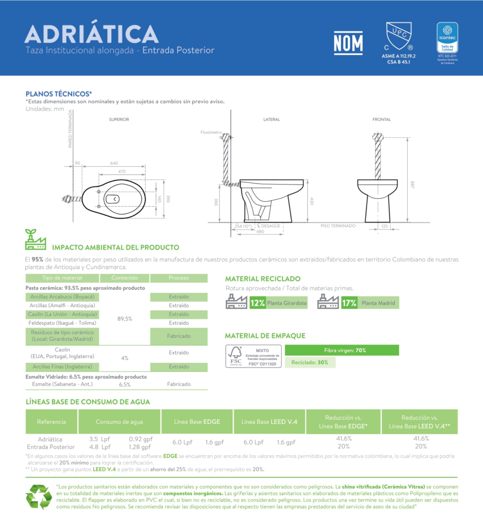Inodoro Fluxometro Adriatico Blanco Entrada Posterior – La Iberica
