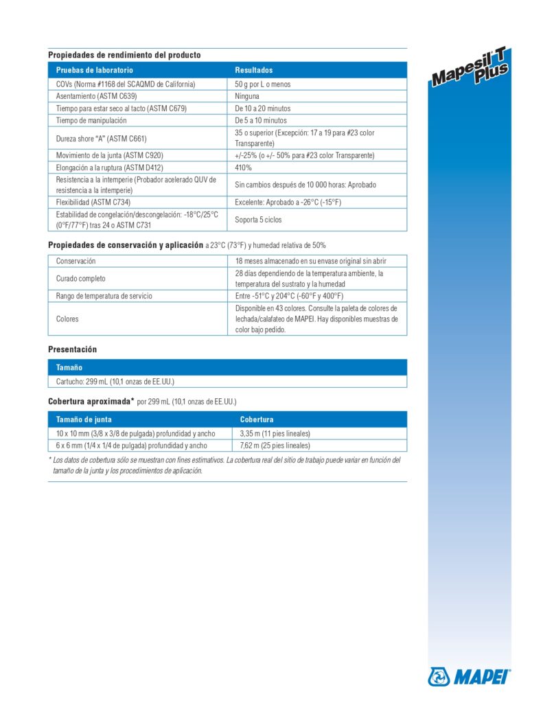 Masilla Mapesil T Plus White – La Iberica